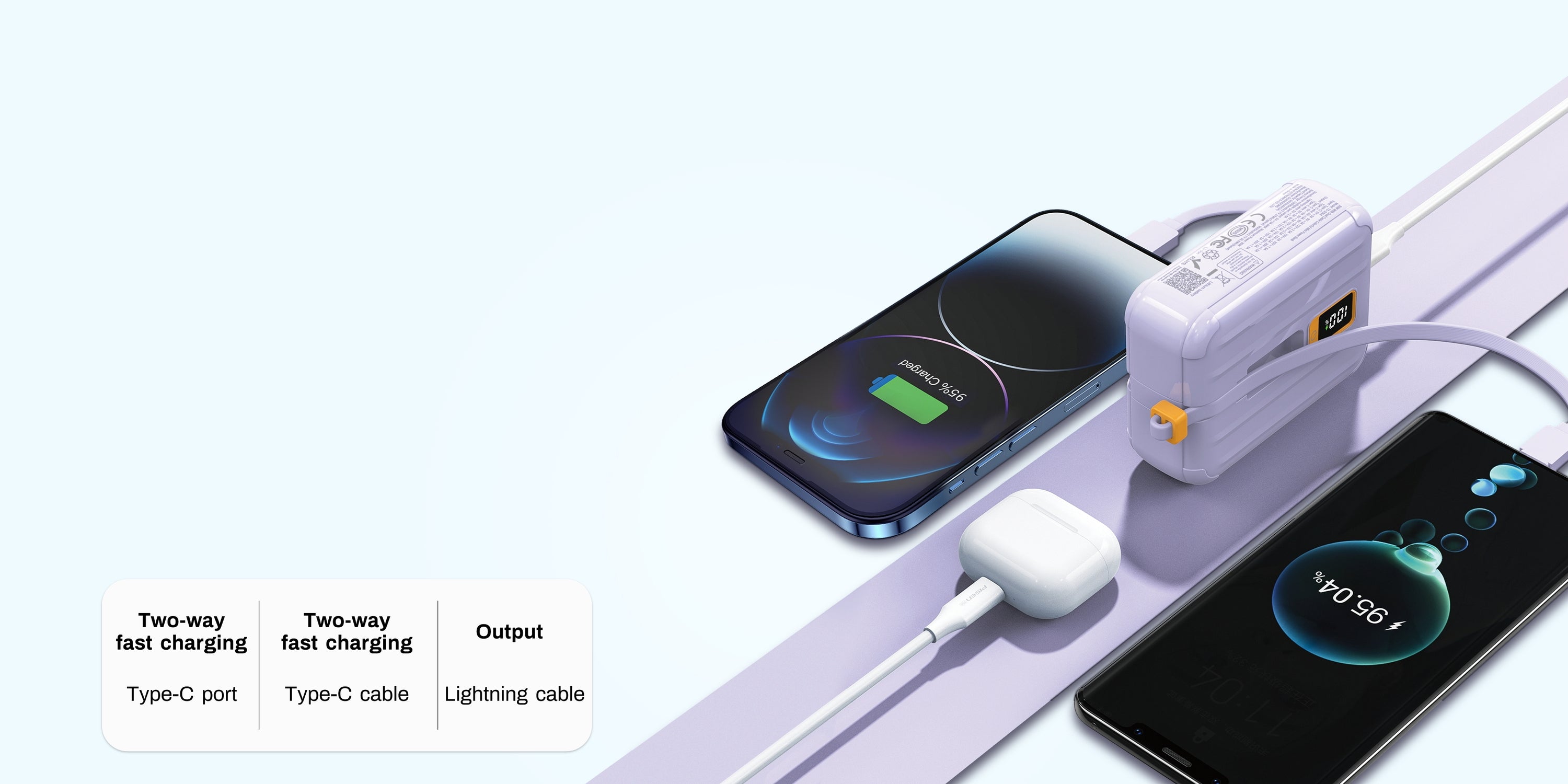 PISEN Power Tiny 30W 10000mAh With Dual Cable Power Bank