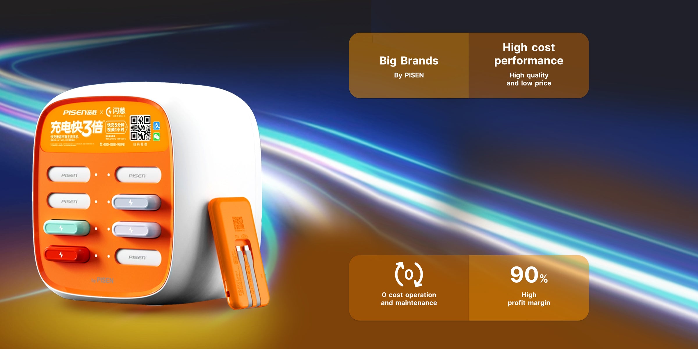 Shancong Shared Power Bank – Fast Charging & High Profit Sharing